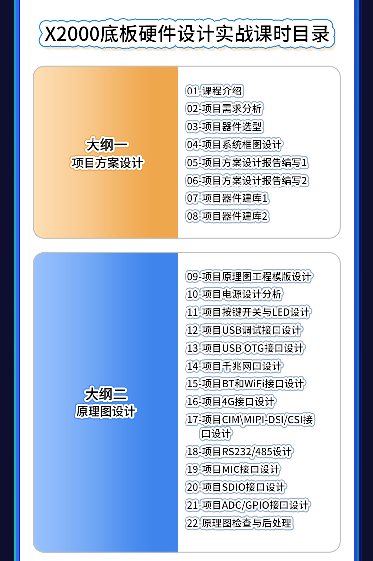 君正X2000主板设计 Linux主板设计实战_哔哩哔哩_bilibili