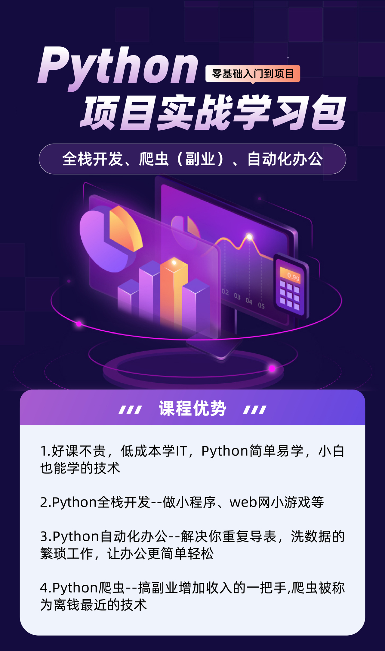 零基础python爬虫副业项目实战学习大礼包_哔哩哔哩_bilibili