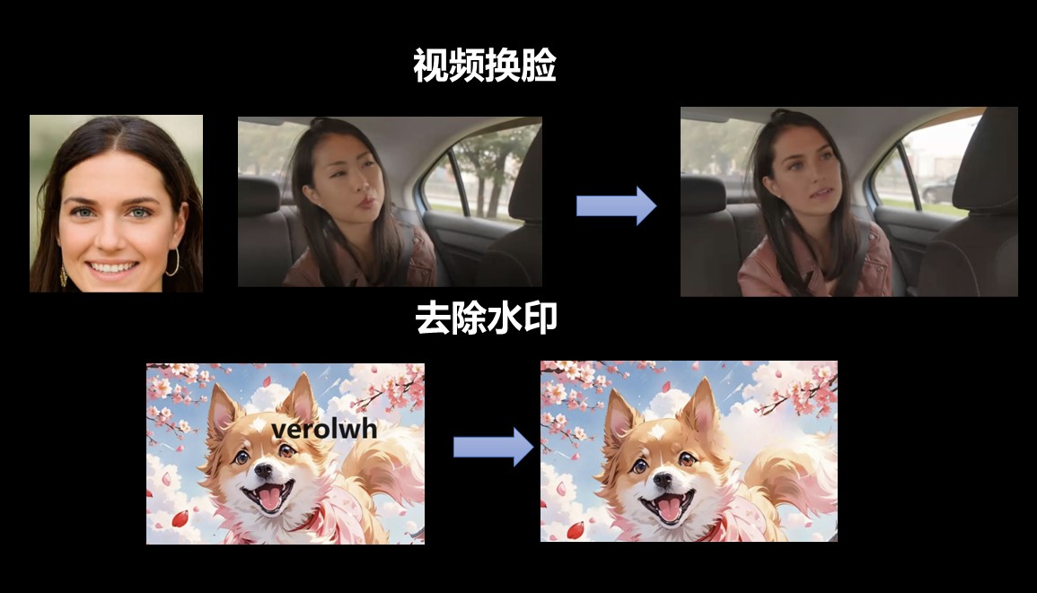 【限时5折】Python计算机视觉0基础入门实践_哔哩哔哩_bilibili