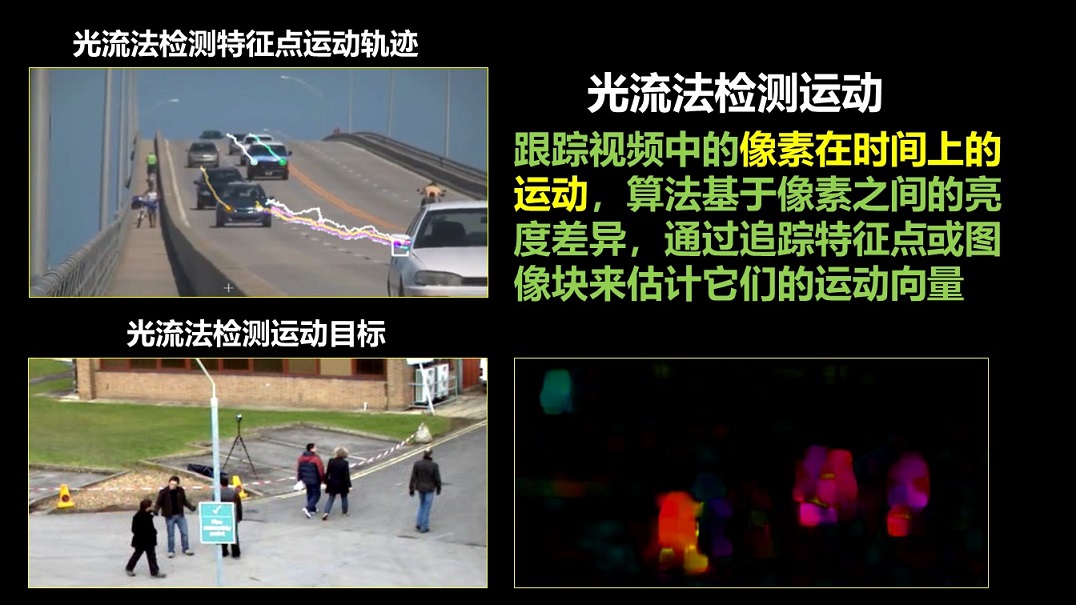 【限时5折】Python计算机视觉0基础入门实践_哔哩哔哩_bilibili