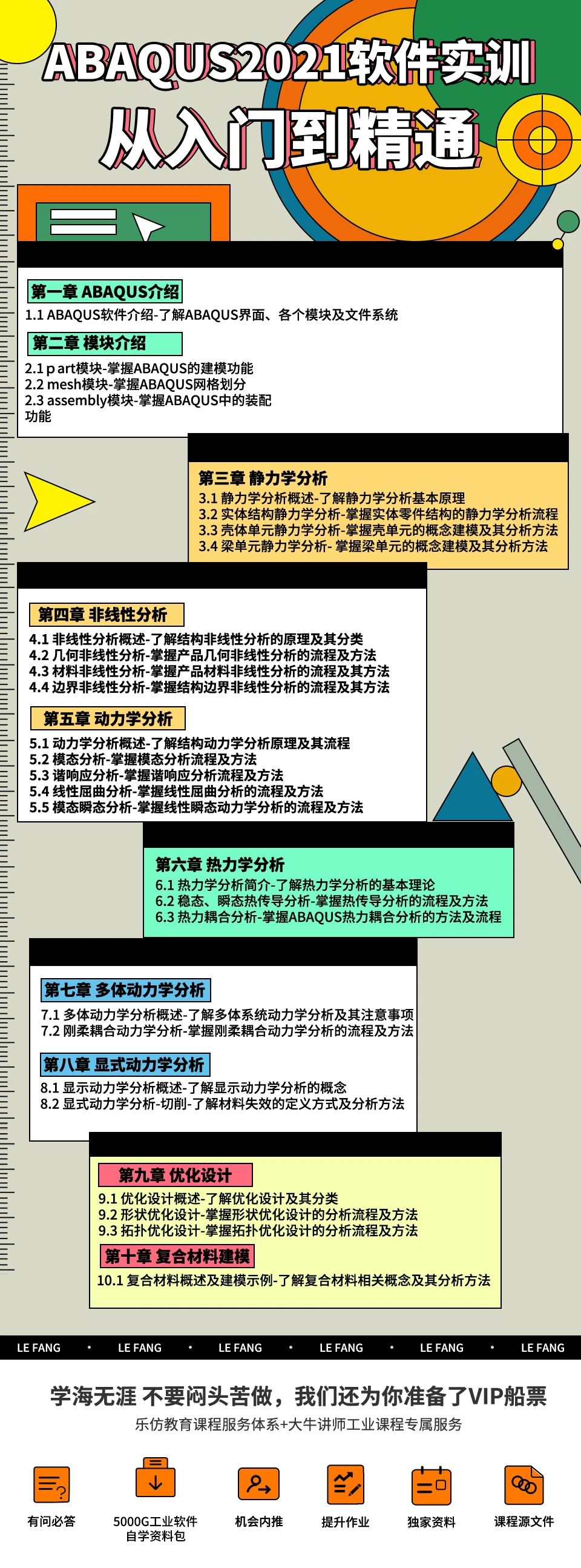 ABAQUS2021软件基础实训教程_哔哩哔哩_bilibili