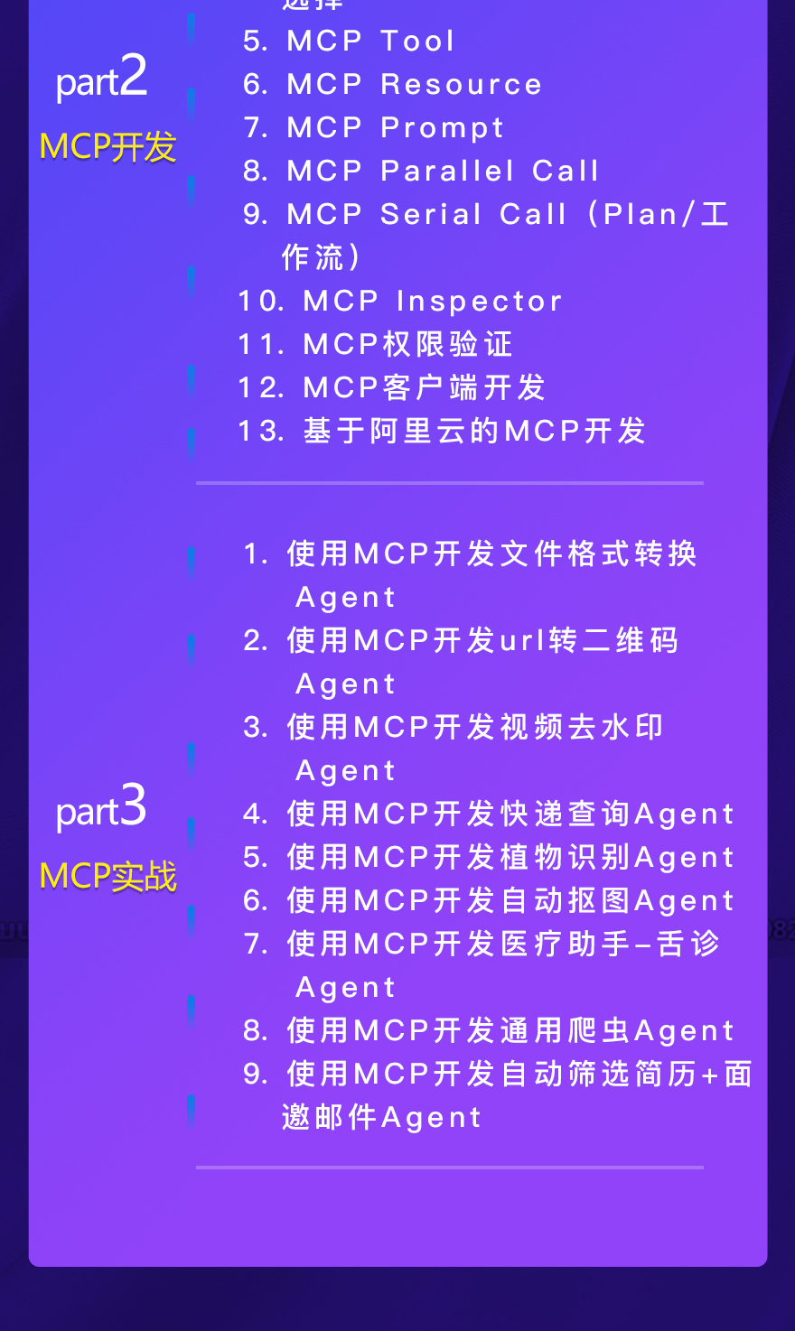AI 大模型 MCP Agent 智能体 教程_哔哩哔哩_bilibili