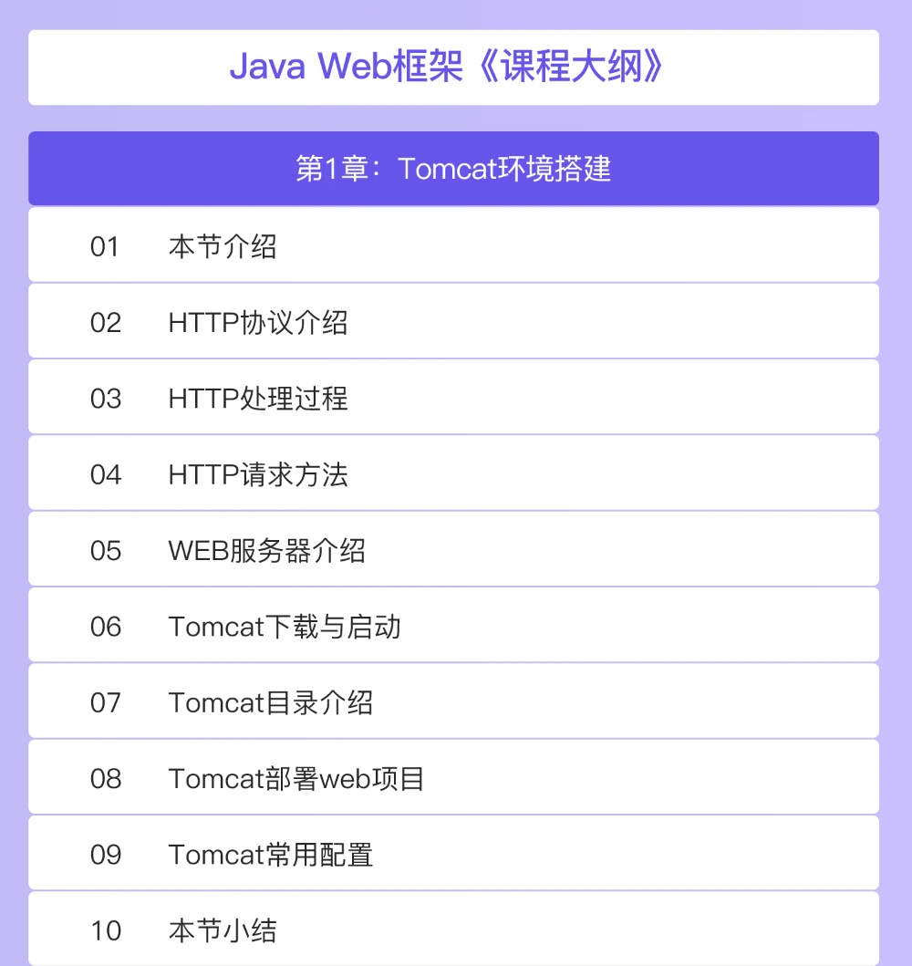 Tong老师-Java Web框架_哔哩哔哩_bilibili
