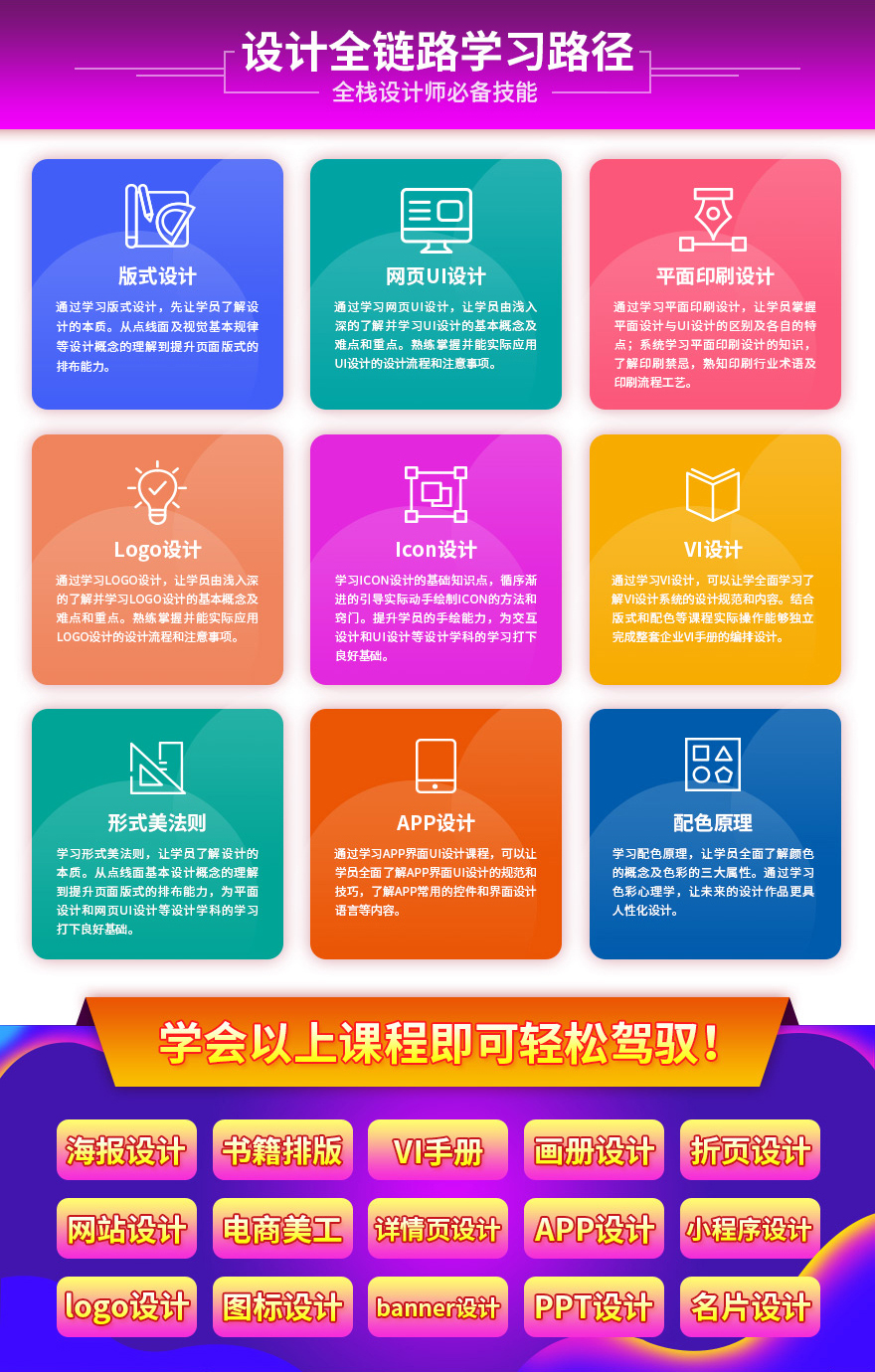 电商web网页UI设计精华案例集锦_哔哩哔哩_bilibili
