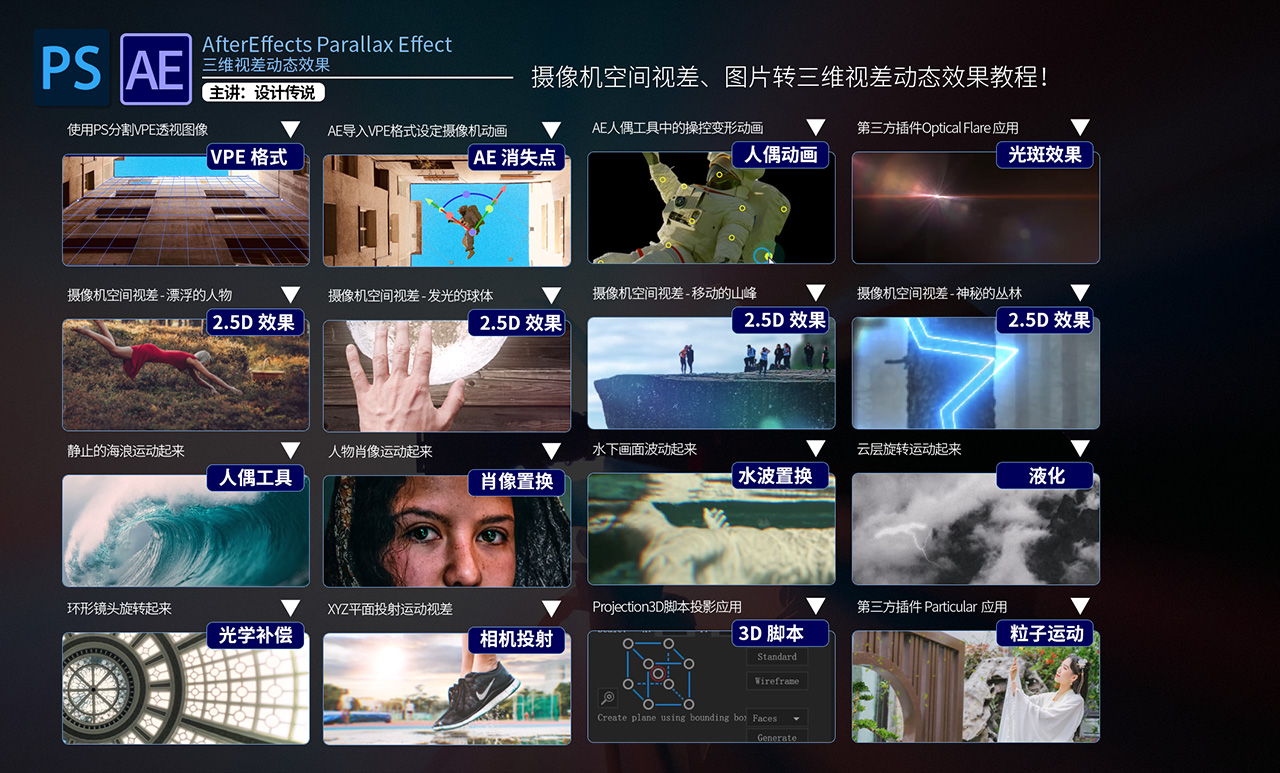 AE摄像机三维视差运动2D照片转3D效果视频教程_哔哩哔哩_bilibili