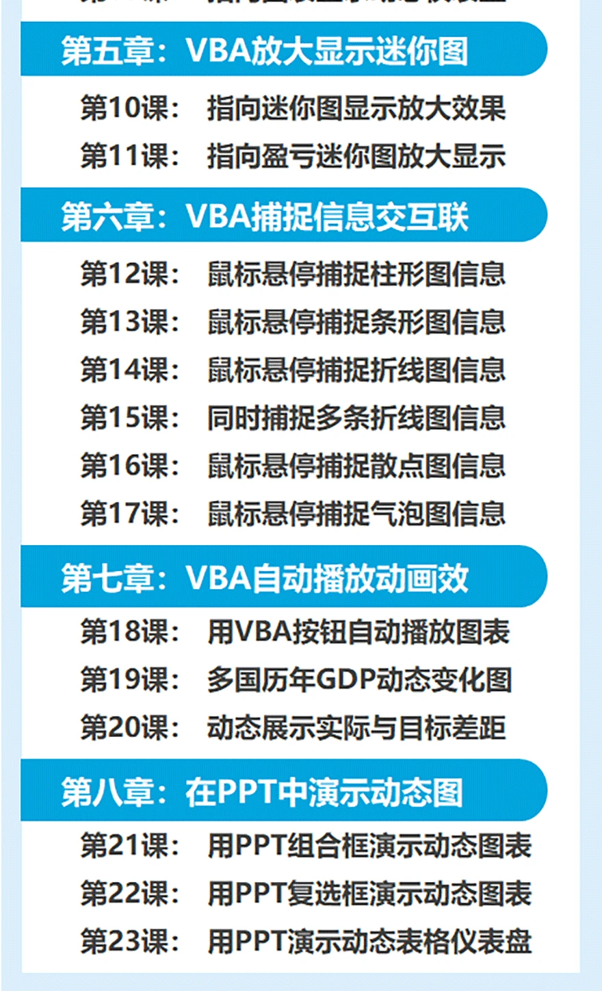 Excel动态图表第2季：VBA动态图表_哔哩哔哩_bilibili