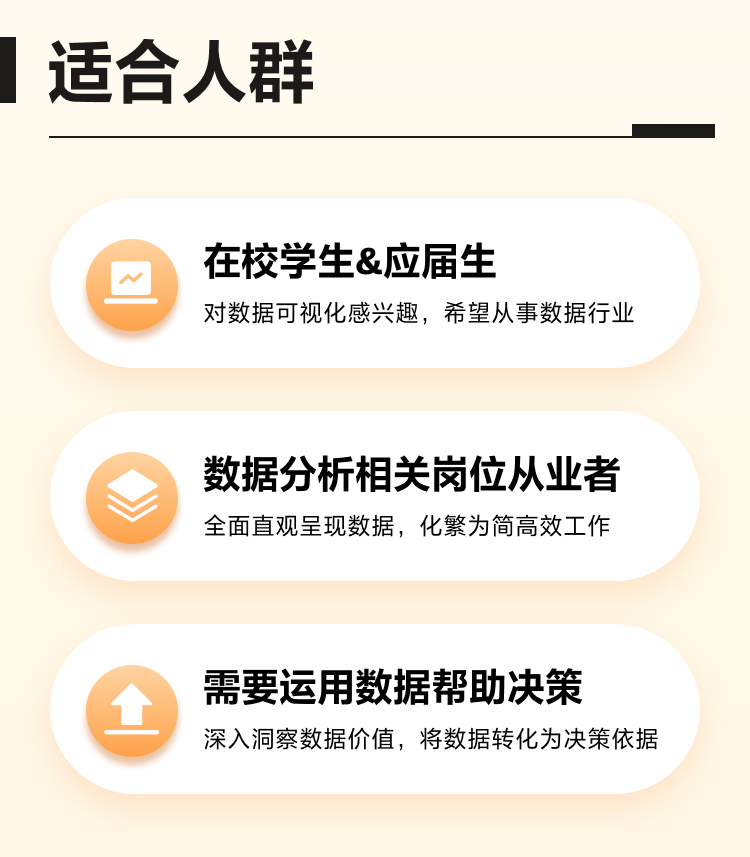 零基础速通Matplotlib数据可视化_哔哩哔哩_bilibili