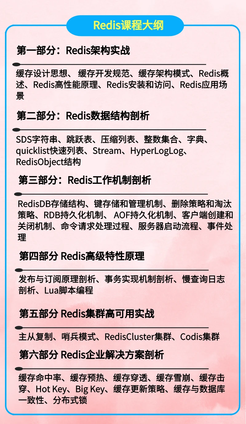 Redis架构原理与高性能实战_哔哩哔哩_bilibili