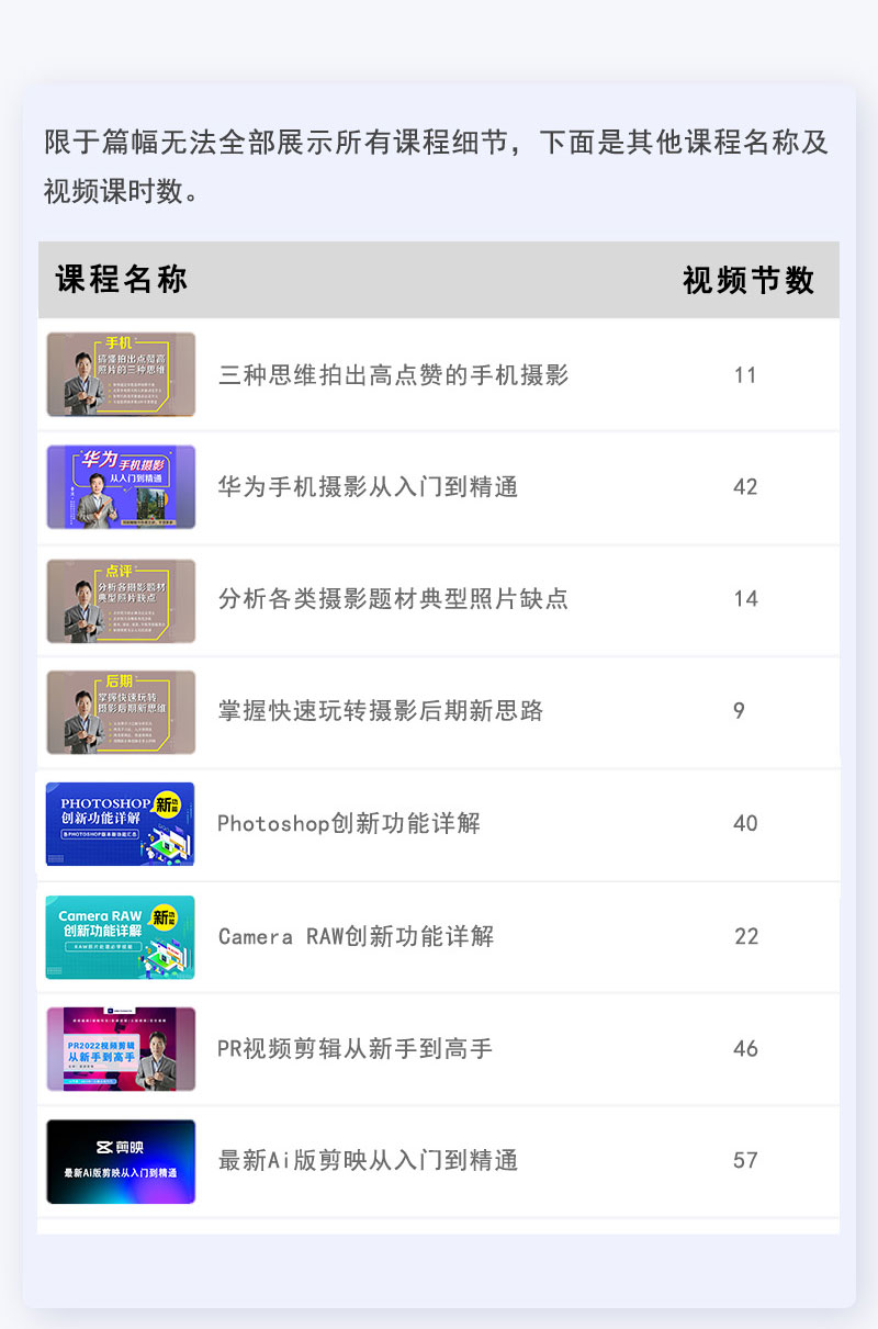 松下S5M2相机摄影前期+后期处理从入门到精通_哔哩哔哩_bilibili