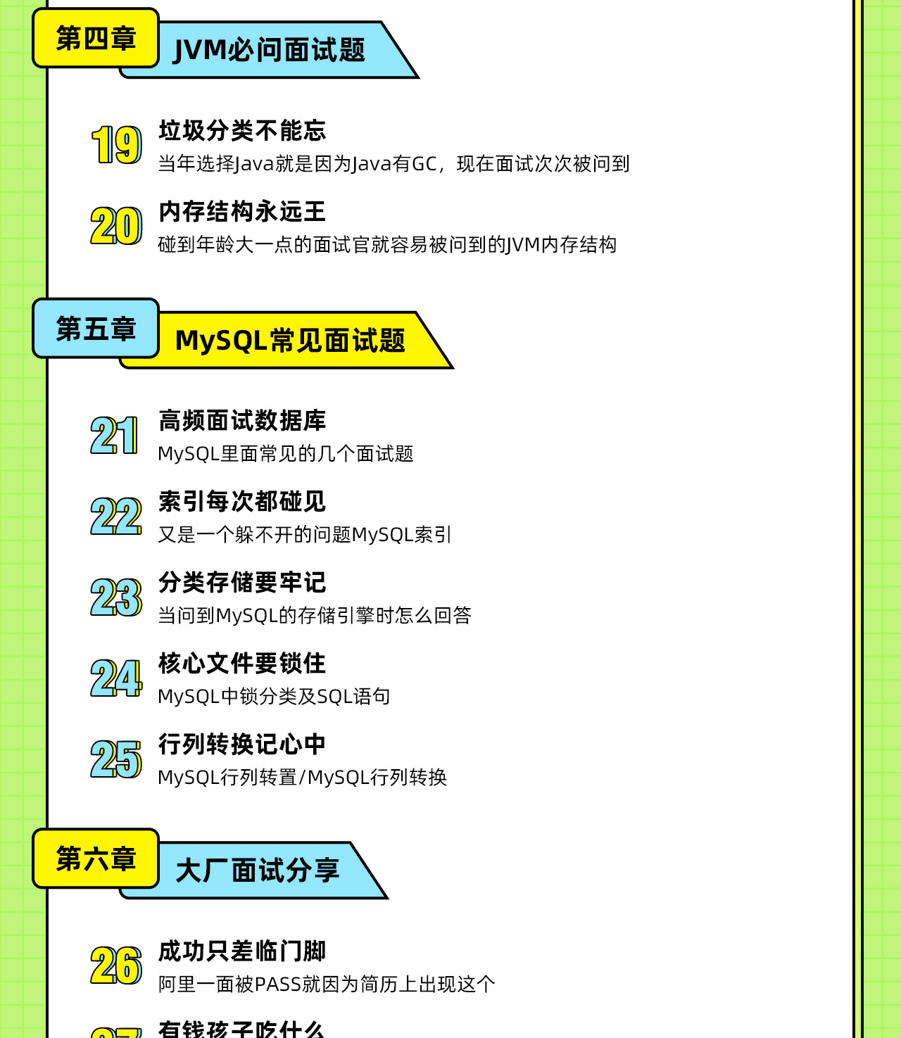 【offer冲刺】Java面试真题全攻略_哔哩哔哩_bilibili