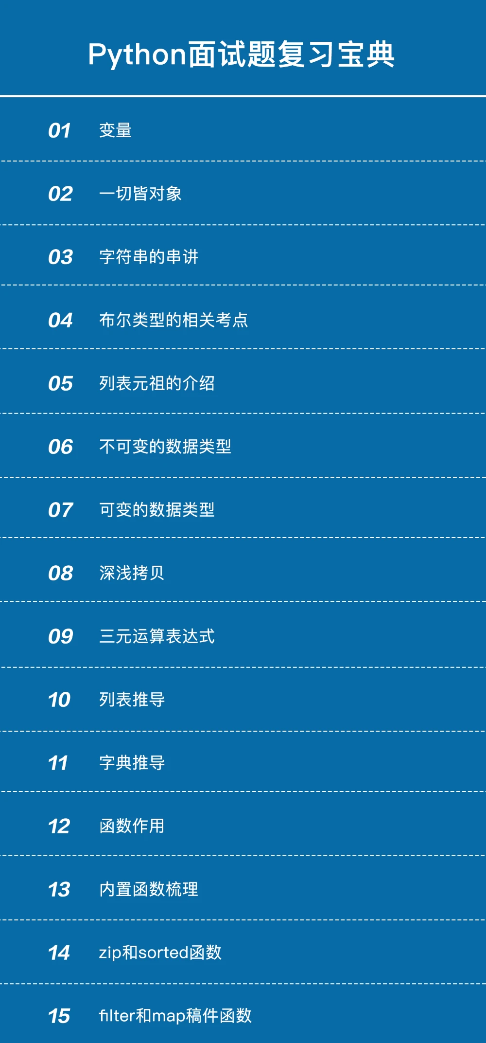 苑昊老师 Python面试题 复习宝典哔哩哔哩bilibili