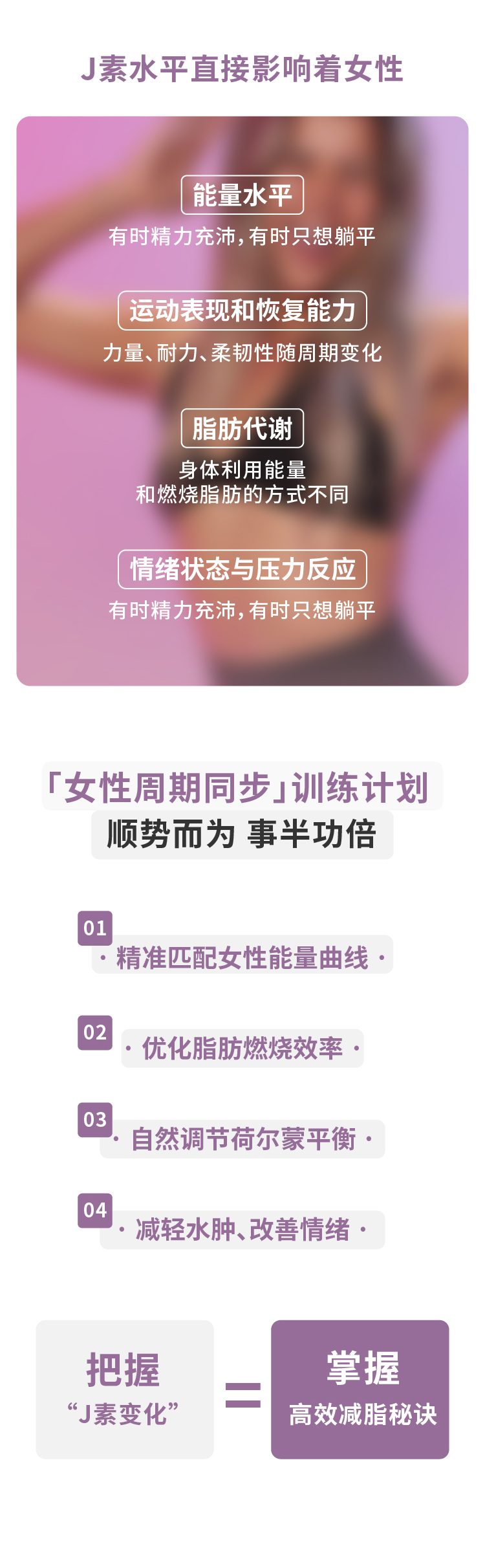 JO·28天女性周期同步减脂 多囊管理 备孕管理_哔哩哔哩_bilibili