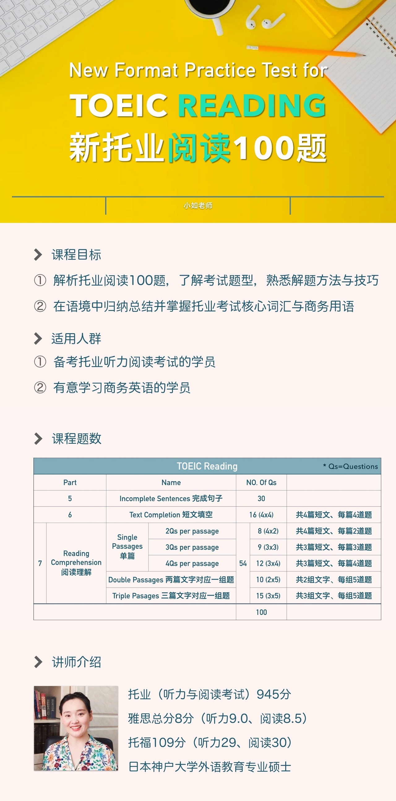 TOEIC托业阅读100题详解_哔哩哔哩_bilibili