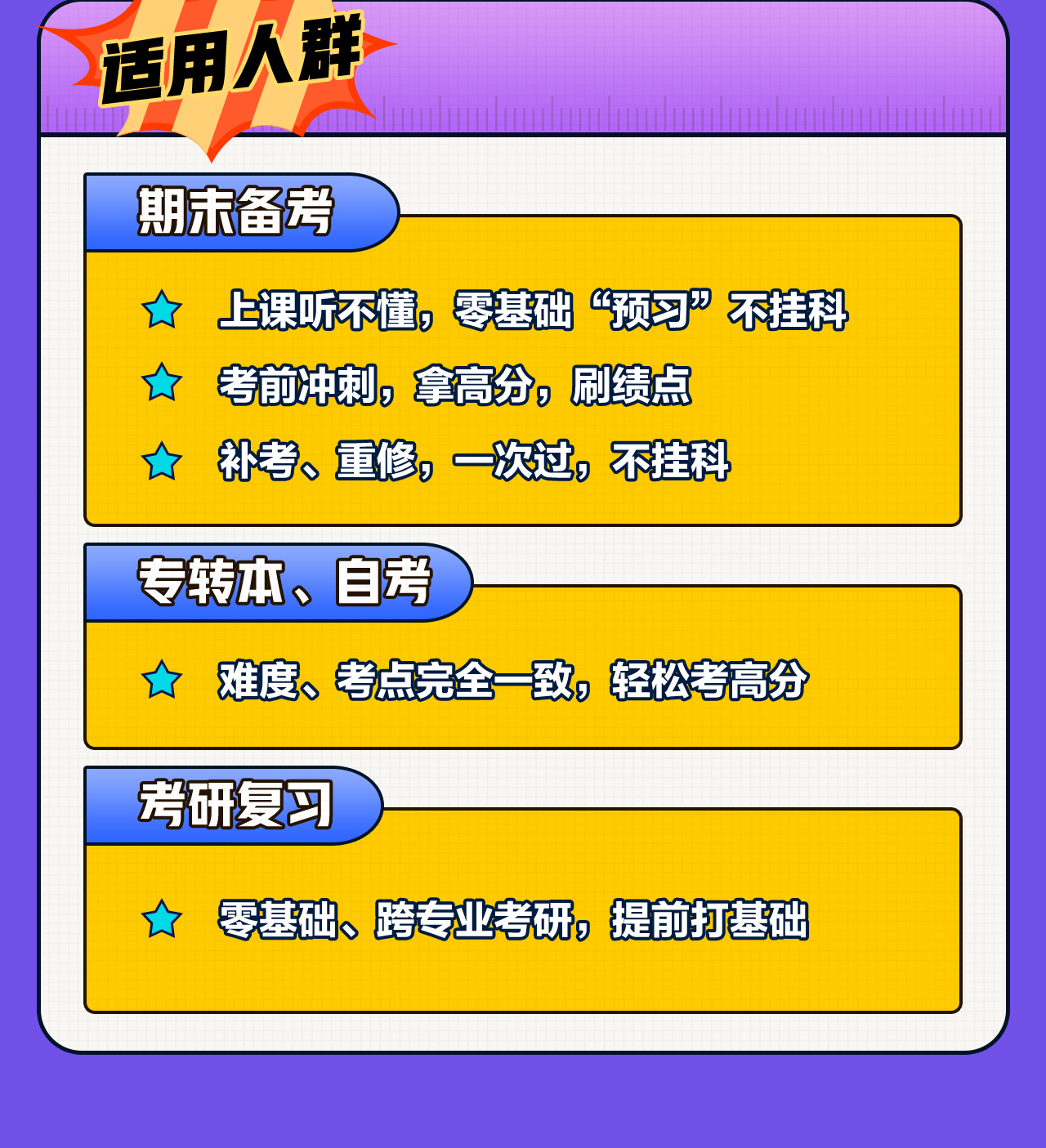 《生理学》期末不挂科考前突击课哔哩哔哩bilibili 