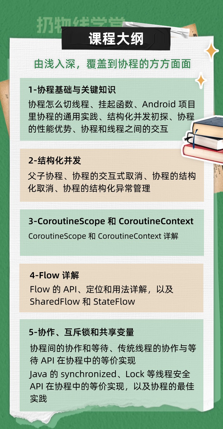 【扔物线】Kotlin 协程完全教程_哔哩哔哩_bilibili