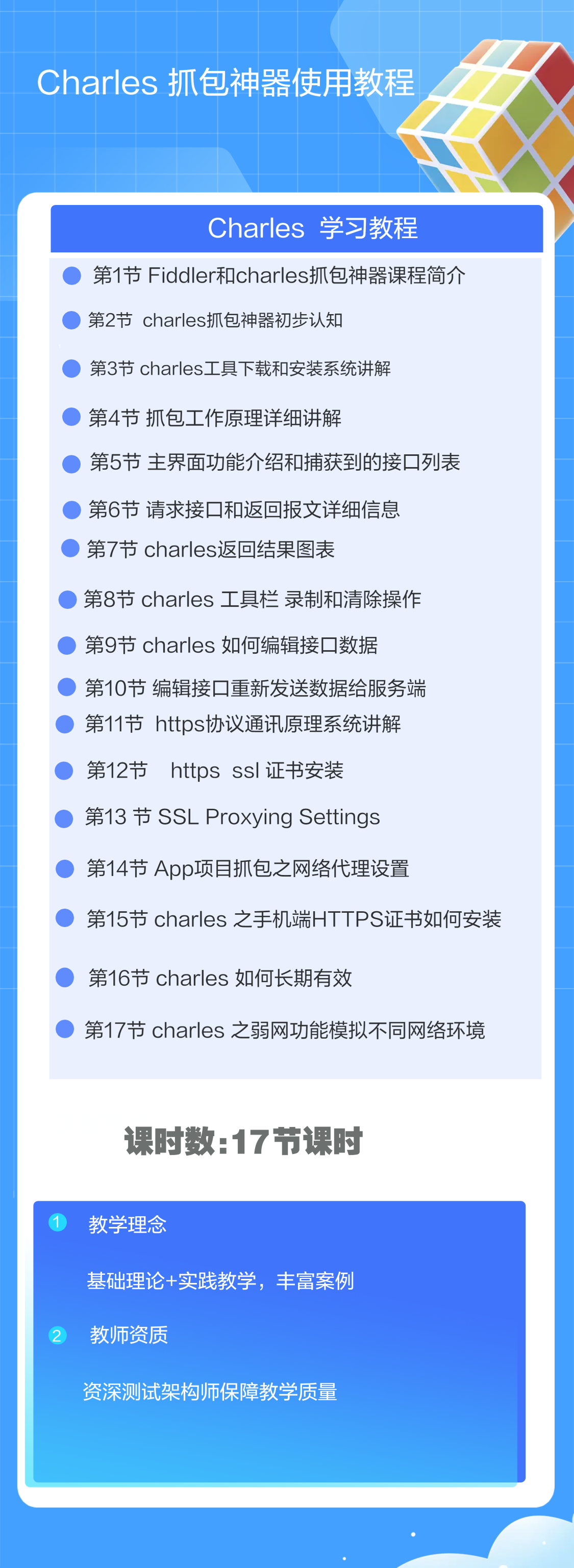 Charles和Fiddler抓包神器教程_哔哩哔哩_bilibili