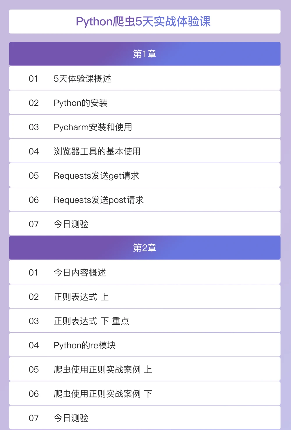 樵夫老师-Python爬虫5天实战体验课_哔哩哔哩_bilibili