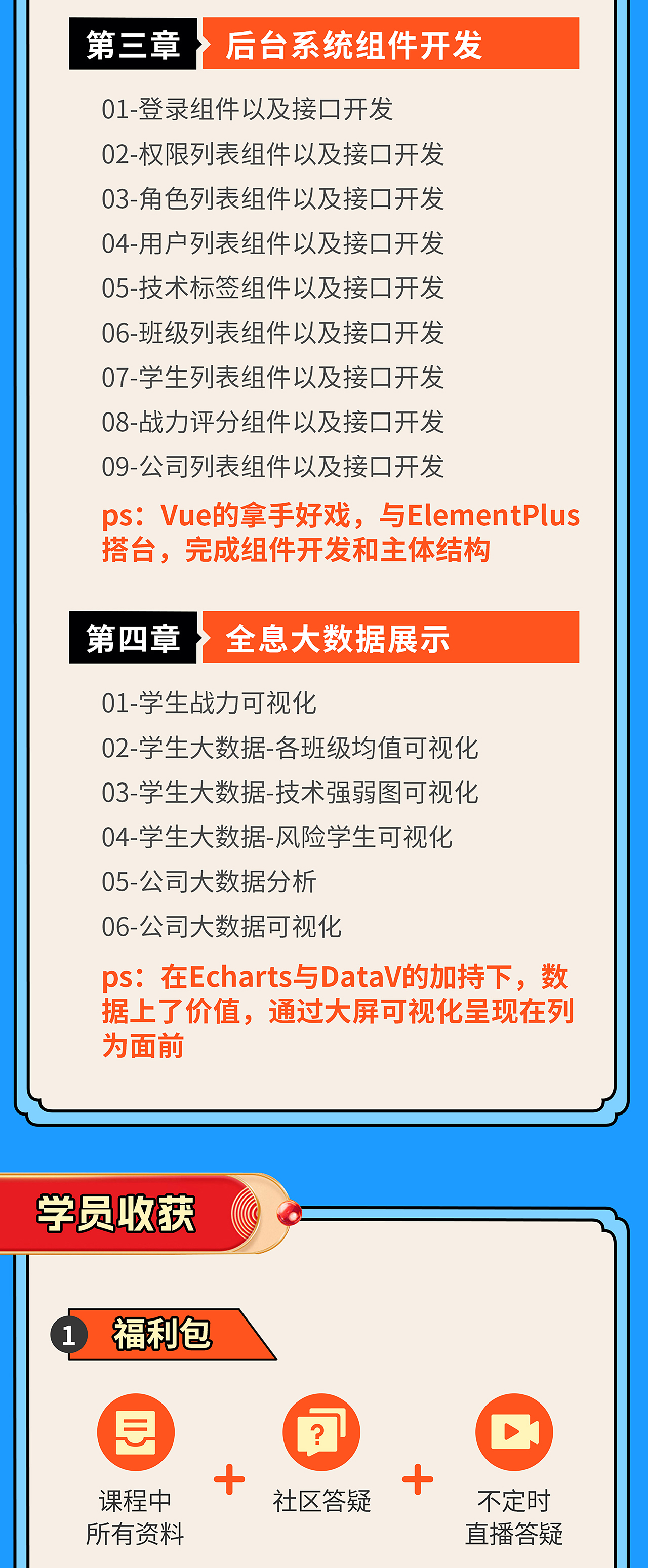 前端项目：从零搭建Vue3+Node智慧校园系统_哔哩哔哩_bilibili
