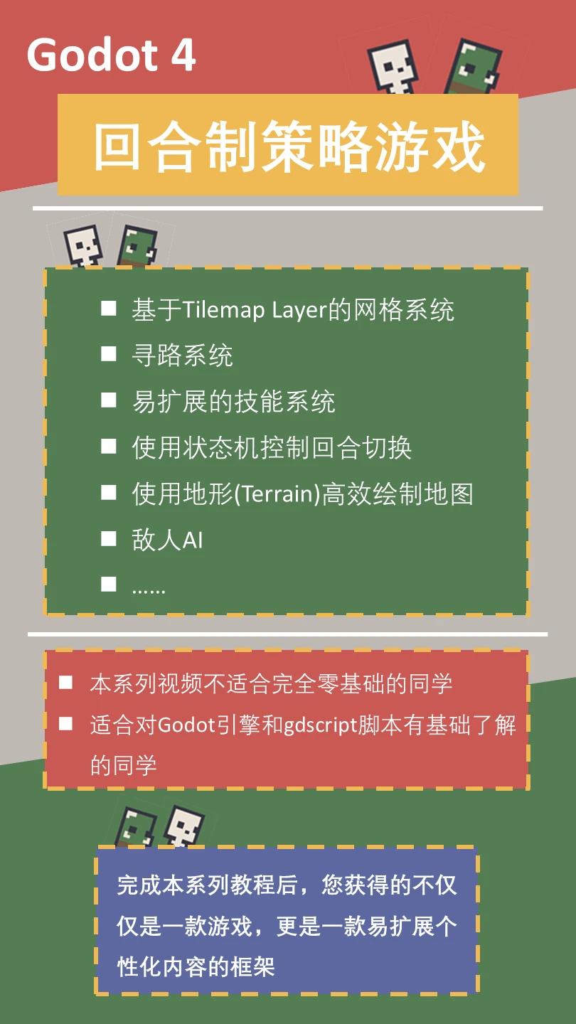 【Godot 4】回合制策略游戏开发教程_哔哩哔哩_bilibili