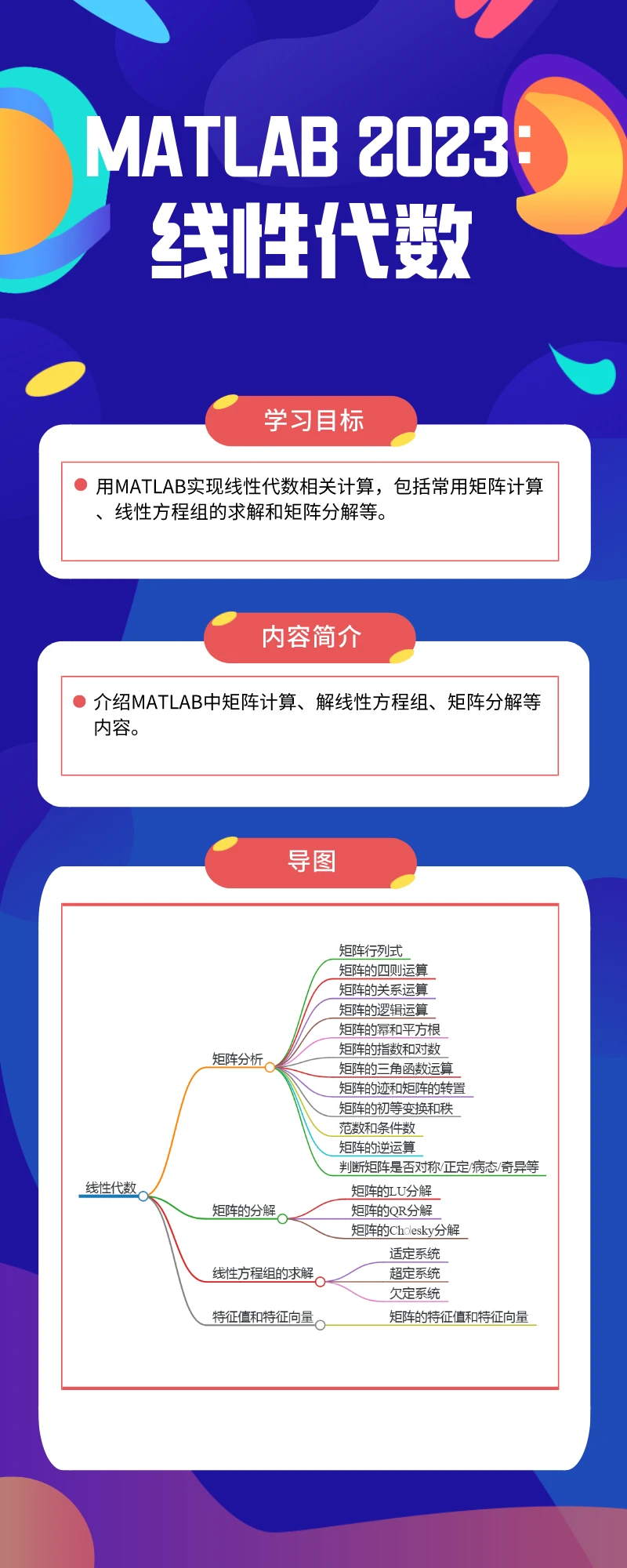 MATLAB 2023：线性代数_哔哩哔哩_bilibili