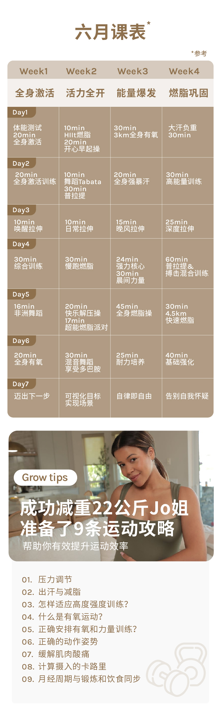Jo·28天大基数暴汗燃脂营 高效燃脂｜膝盖友好_哔哩哔哩_bilibili