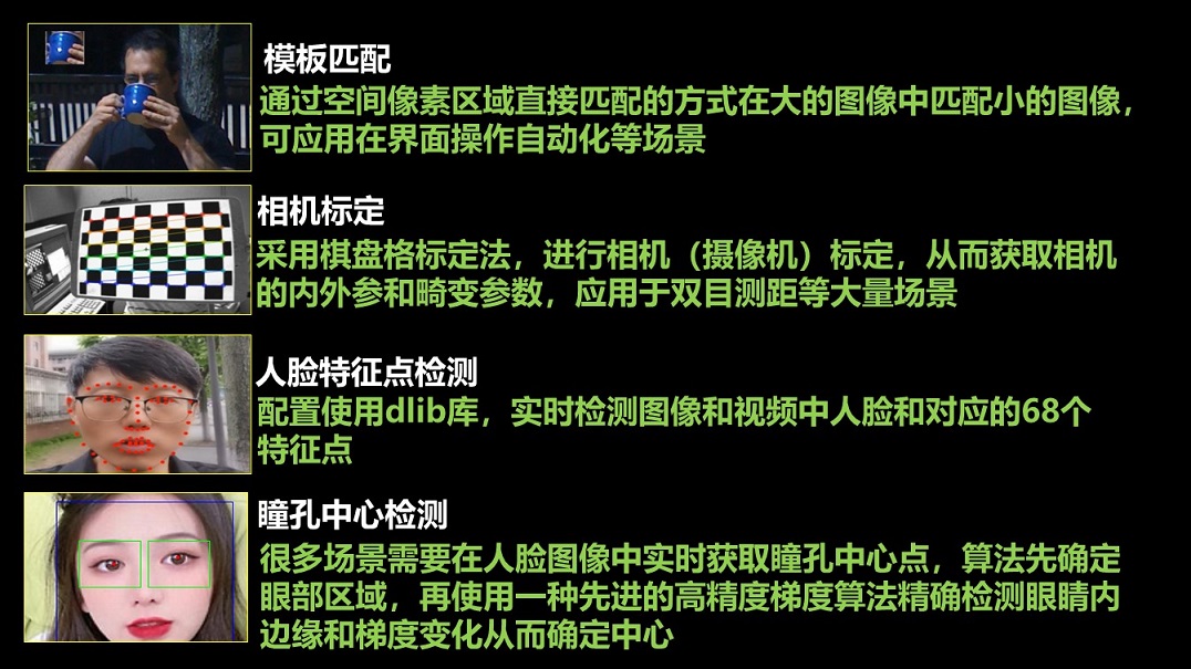 【限时5折】Python计算机视觉0基础入门实践_哔哩哔哩_bilibili