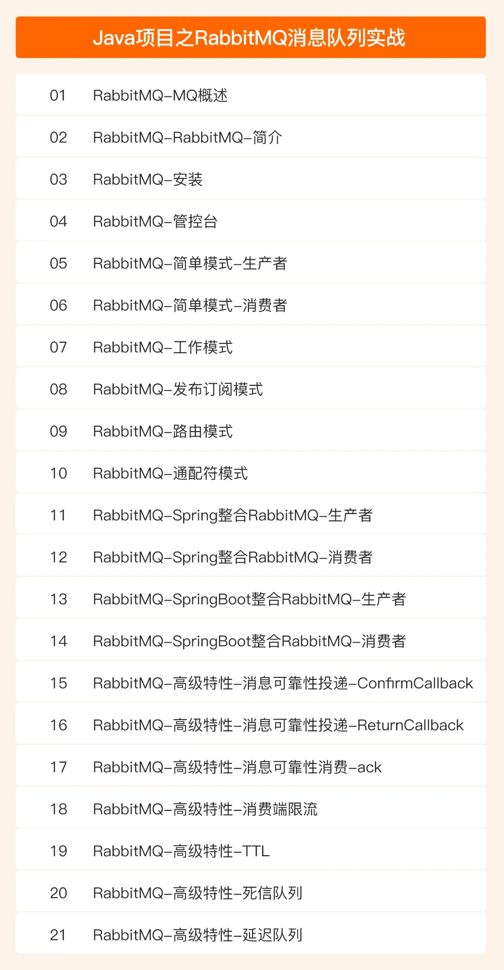 Java项目之RabbitMQ消息队列实战_哔哩哔哩_bilibili