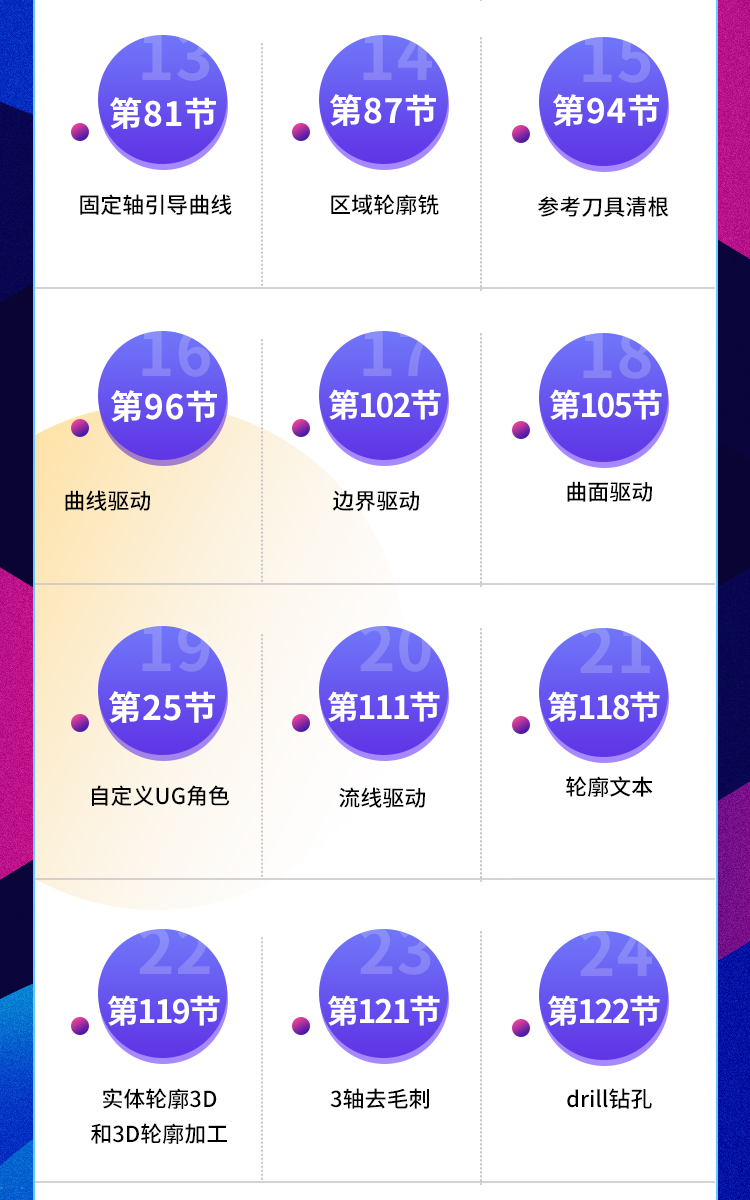 UG-NX2027三轴编程课程_哔哩哔哩_bilibili