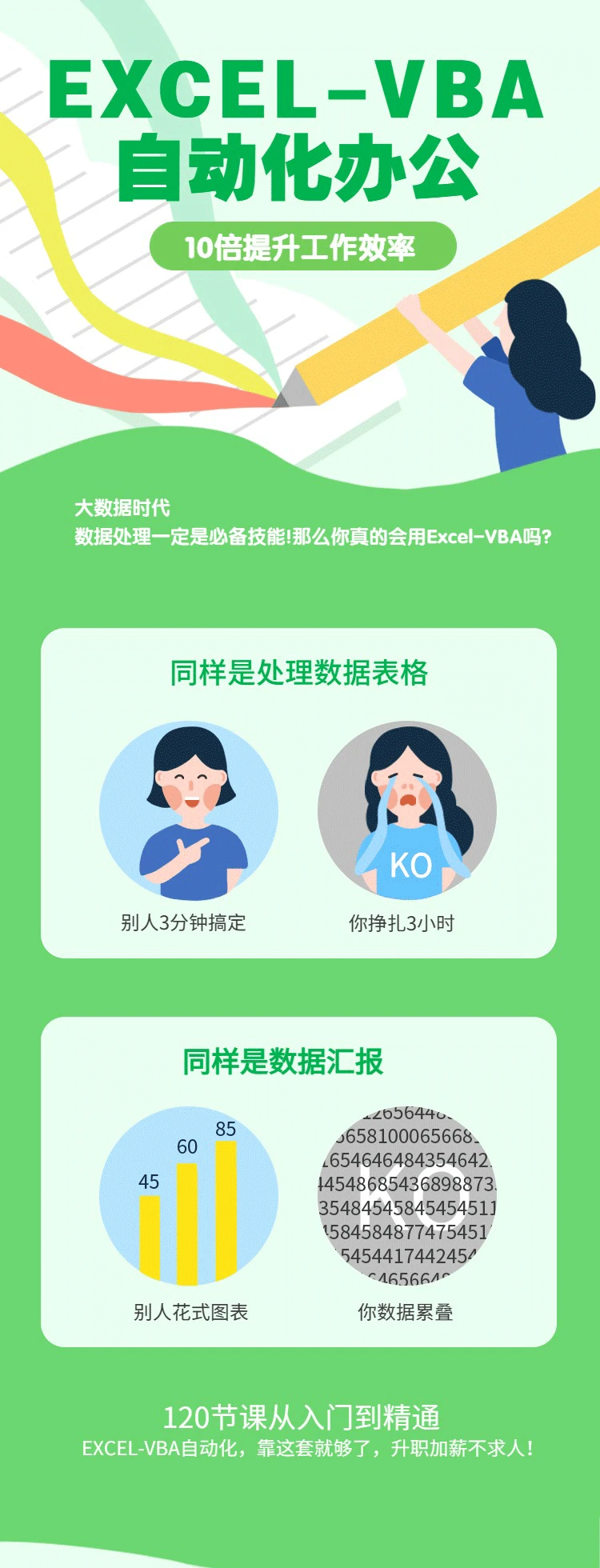 120节带你玩转Excel-VBA办公，成为大神_哔哩哔哩_bilibili