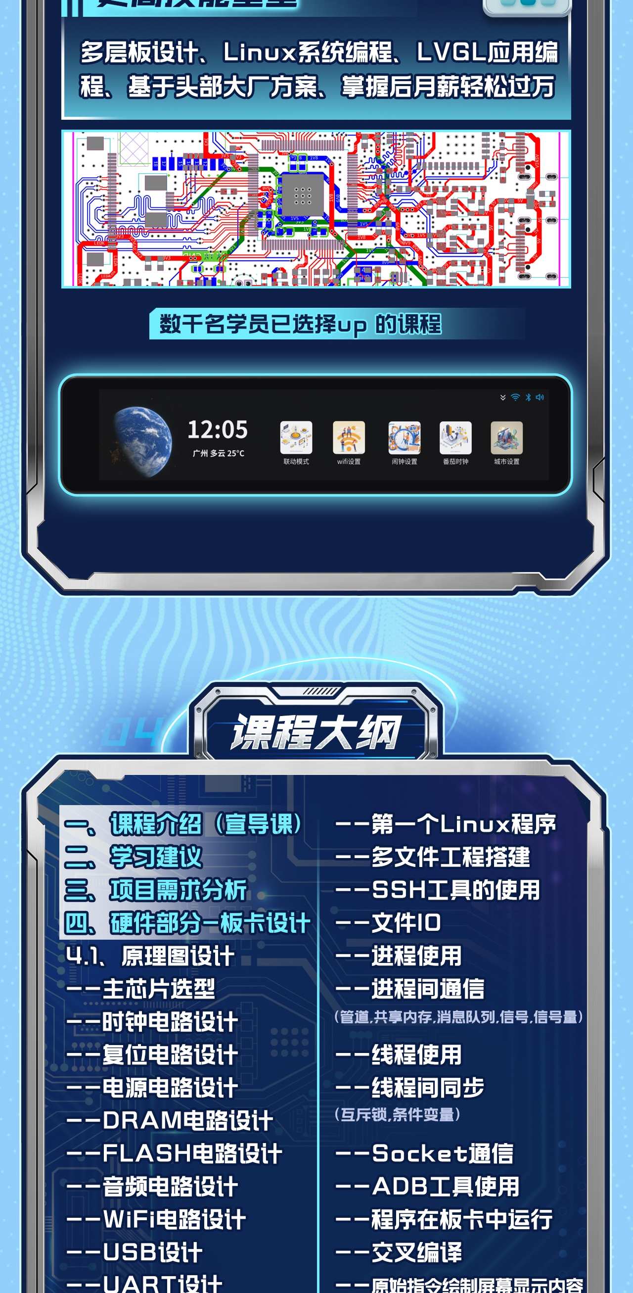 桌面智慧屏-嵌入式Linux项目实战 手把手教你_哔哩哔哩_bilibili