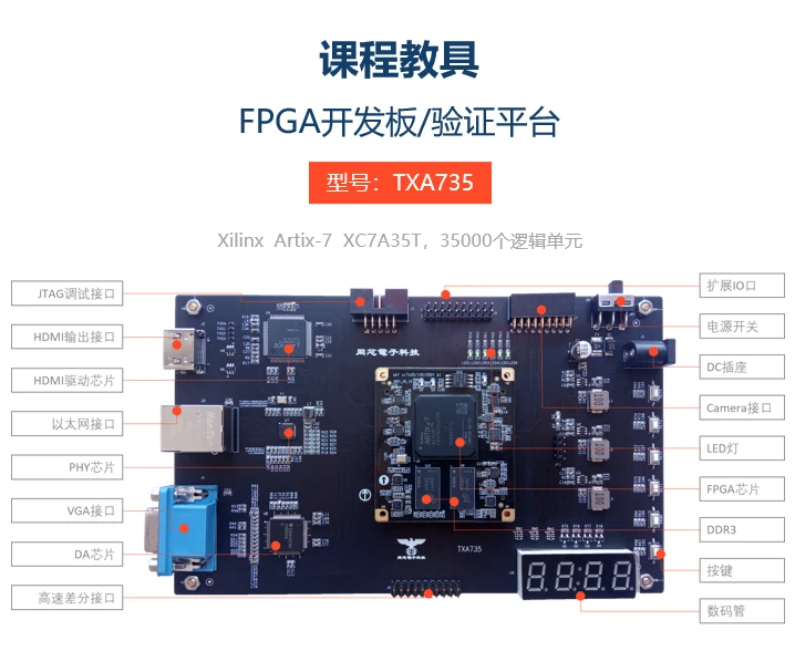 FPGA【DDR3驱动设计】无需源码_哔哩哔哩_bilibili