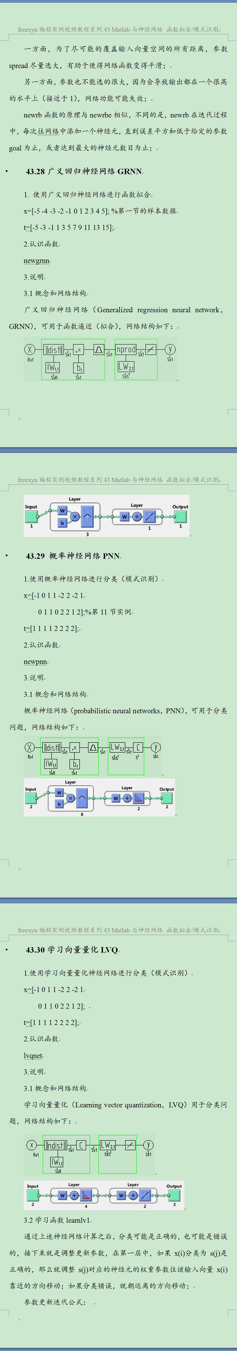 Freexyn43 Matlab神经网络入门起飞 哔哩哔哩 Bilibili
