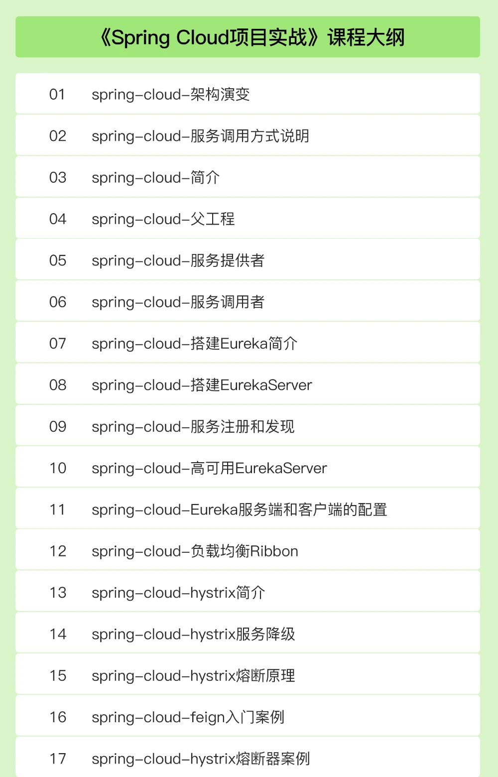 Tong老师-Spring Cloud 项目实战_哔哩哔哩_bilibili
