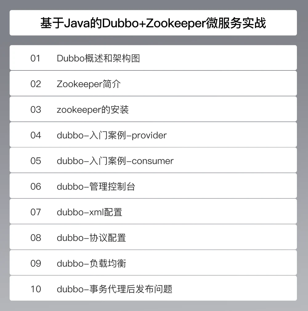 Java的Dubbo+Zookeeper微服务_哔哩哔哩_bilibili