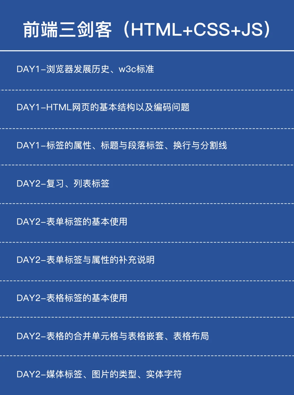eric老师-前端三剑客HTML+CSS+JS_哔哩哔哩_bilibili
