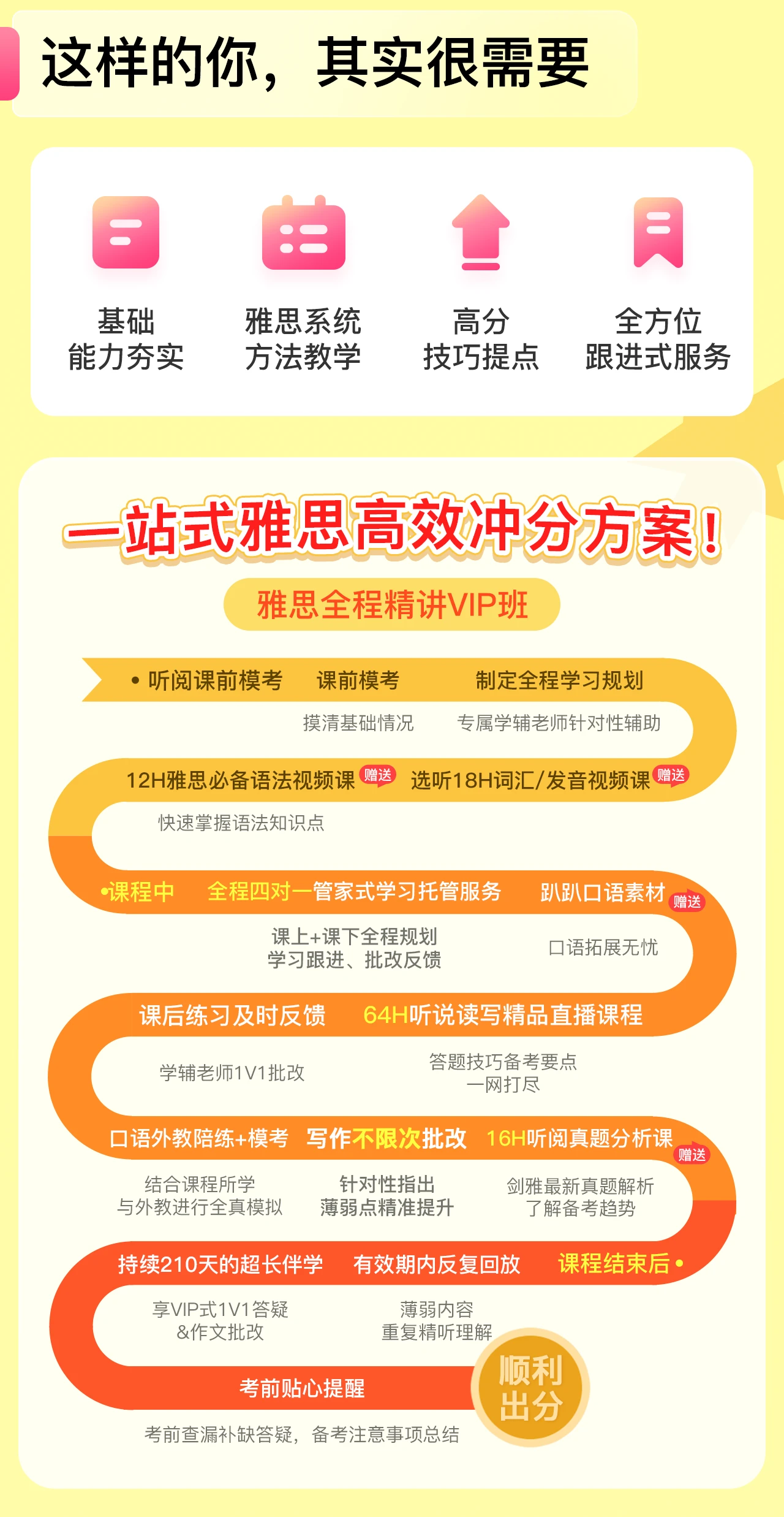 雅思全程精讲VIP班_哔哩哔哩_bilibili
