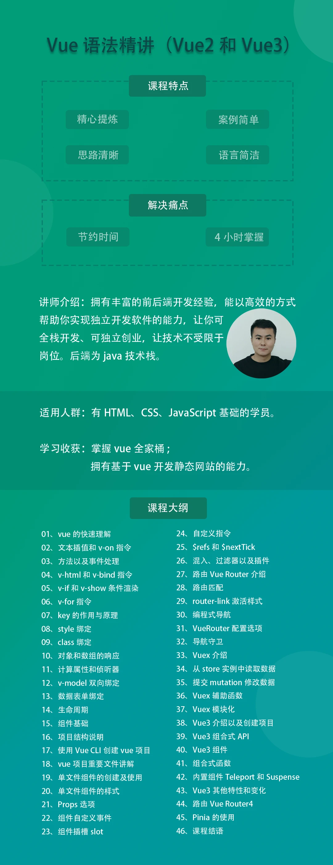 Vue语法精讲（Vue2和Vue3）_哔哩哔哩_bilibili