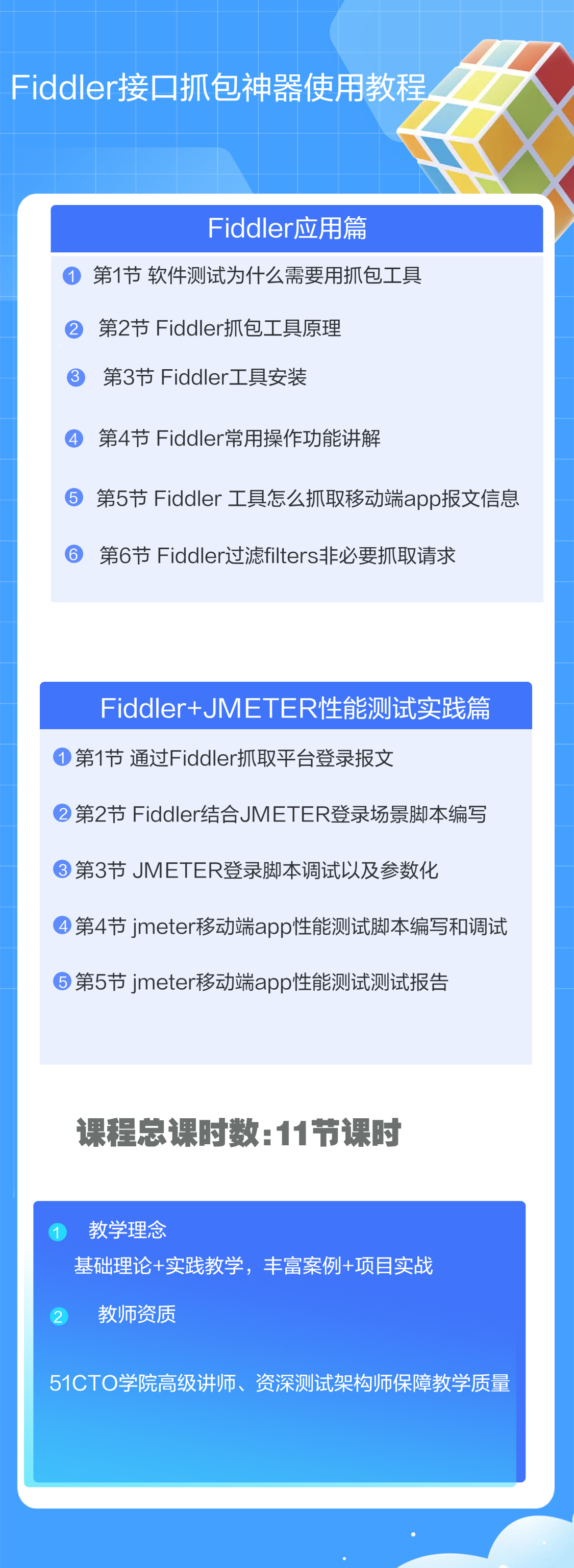 Fiddler接口抓包神器使用教程_哔哩哔哩_bilibili