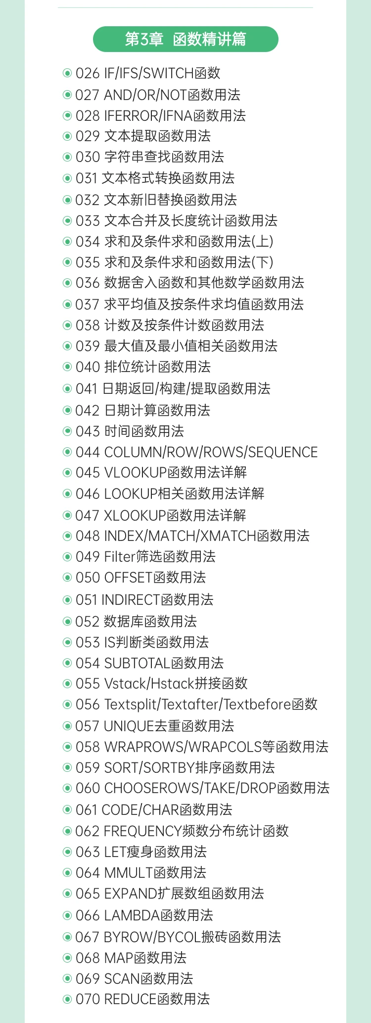 【有答疑】WPS/Excel表格职场实战100课_哔哩哔哩_bilibili