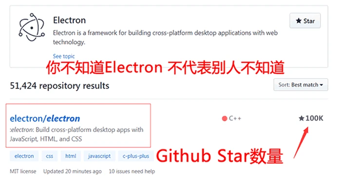 Electron入门到舆情监控系统项目实战_哔哩哔哩_bilibili
