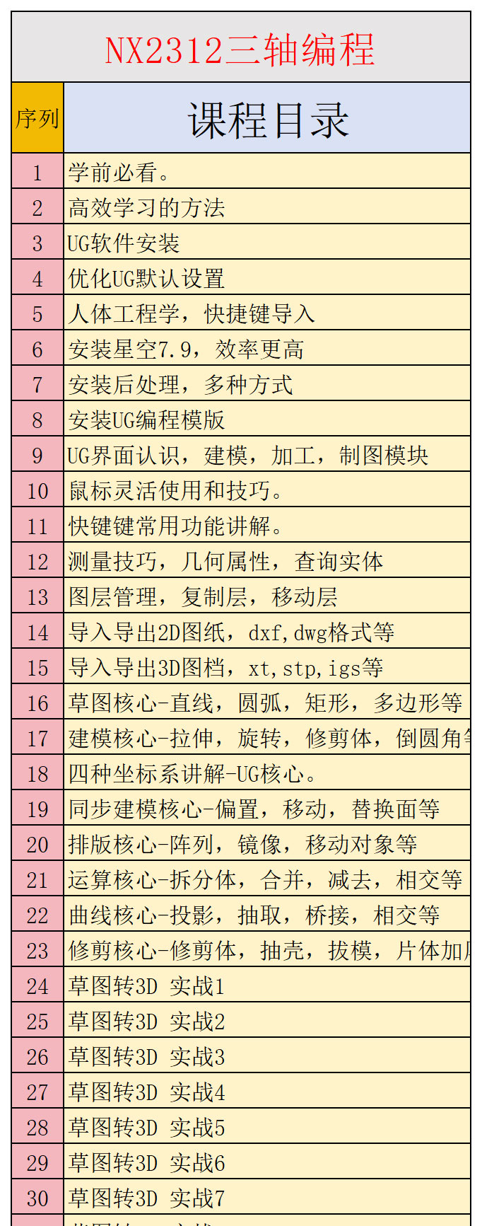 UGNX2312三轴编程_哔哩哔哩_bilibili