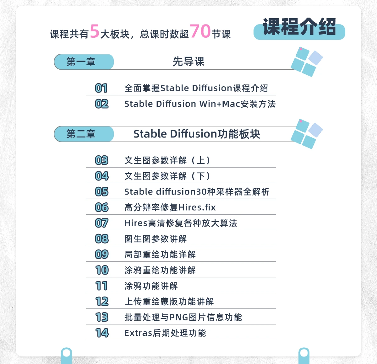 全面掌握Stable diffusion系统教程_哔哩哔哩_bilibili