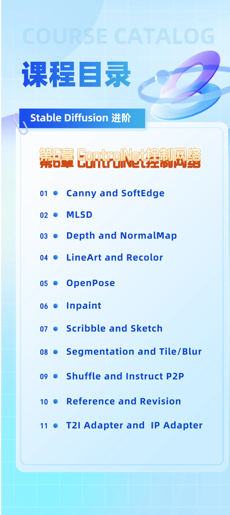 SD WebUI 入门与进阶_哔哩哔哩_bilibili