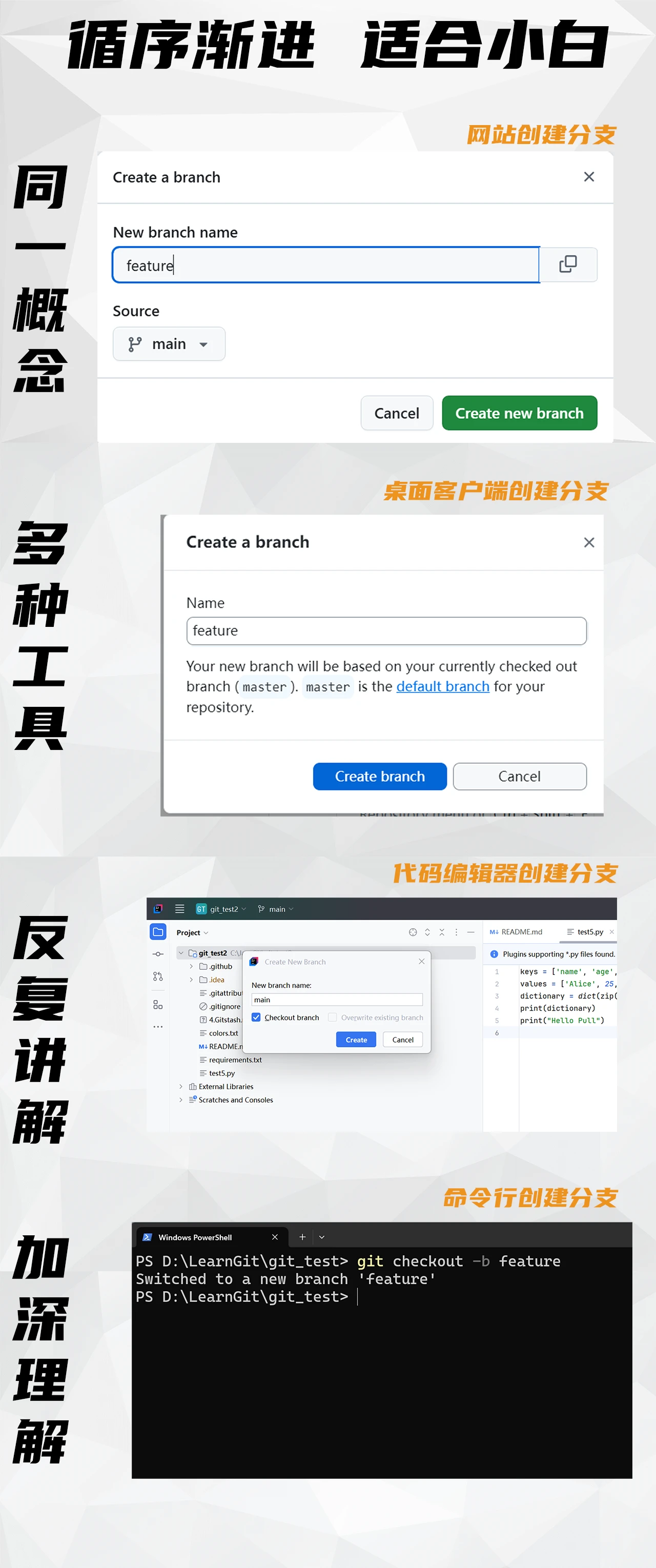 爬爬虾：小白玩转Github/Git，全功能精讲_哔哩哔哩_bilibili