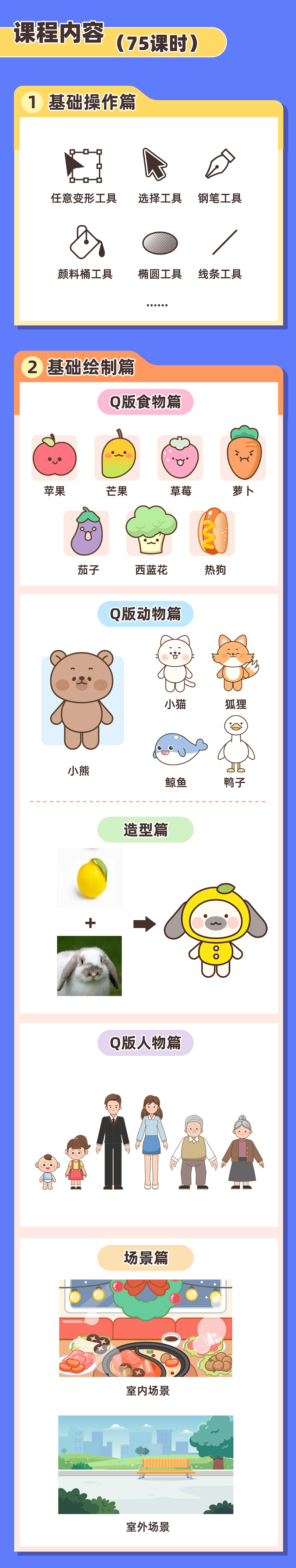 小白也能学会的动画课 哔哩哔哩 Bilibili
