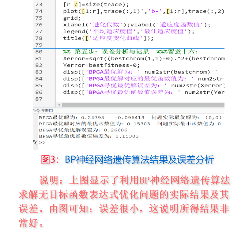 没有目标函数表达式优化问题BP神经网络遗传算法_哔哩哔哩_bilibili
