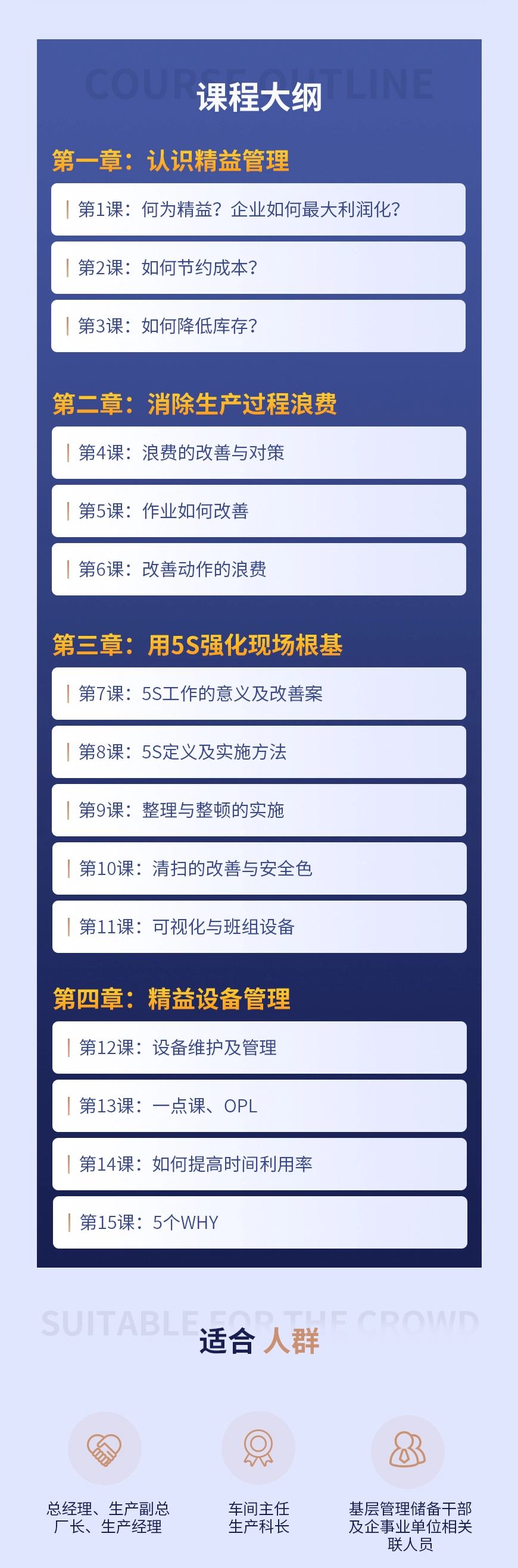 杨华：TPS高效精益生产实施|精益生产管理_哔哩哔哩_bilibili