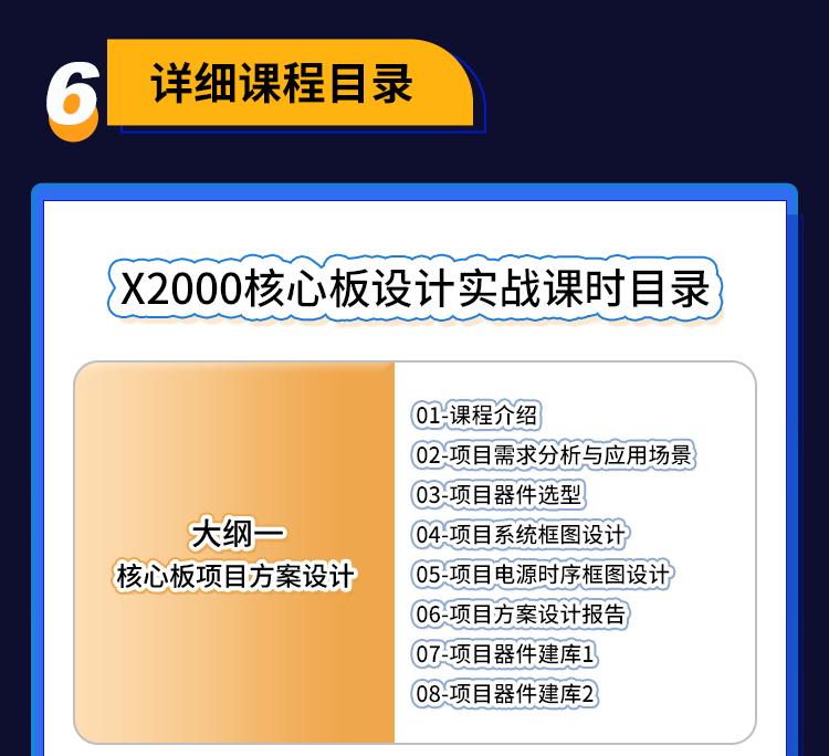 君正X2000主板设计 Linux主板设计实战_哔哩哔哩_bilibili
