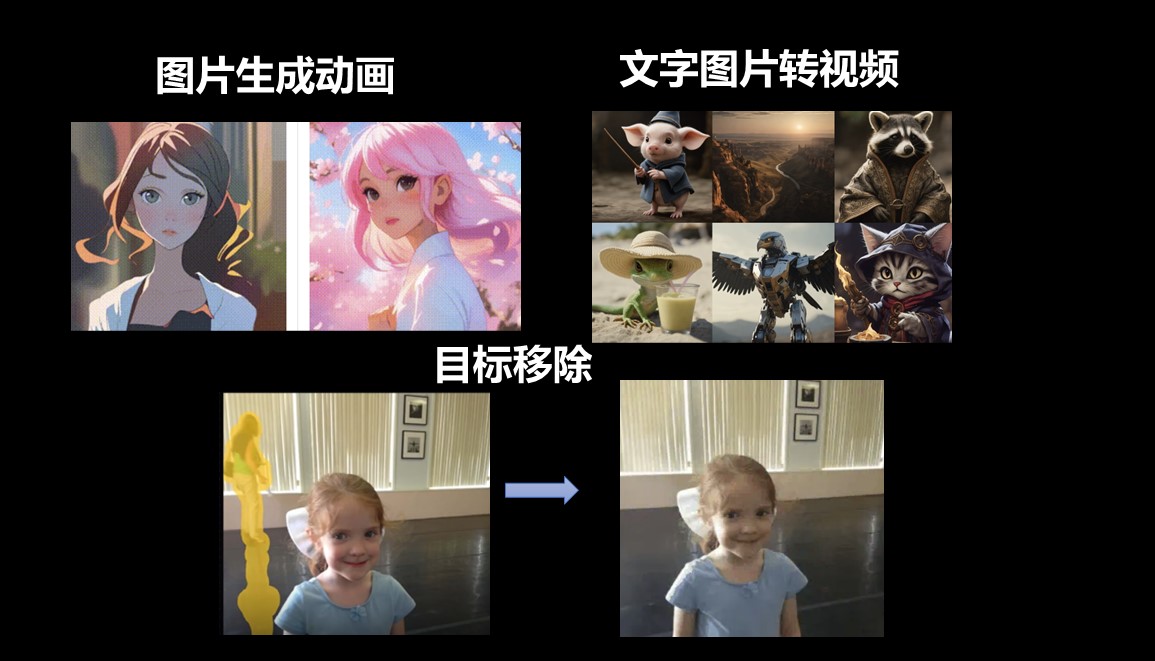 【限时5折】Python计算机视觉0基础入门实践_哔哩哔哩_bilibili