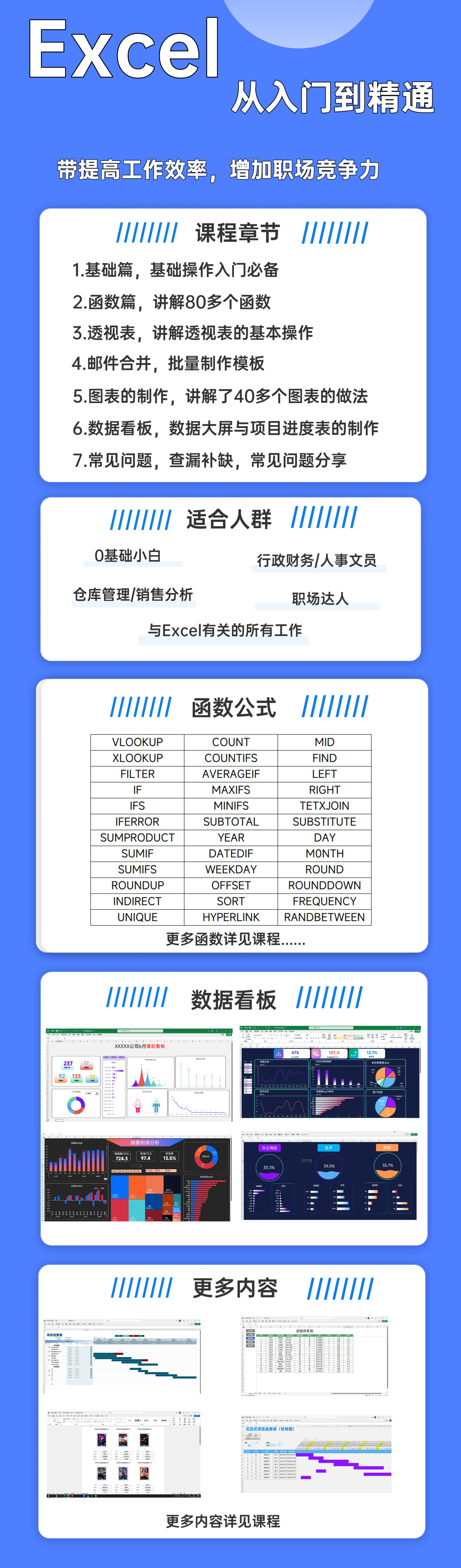 Excel系列课程（函数+透视表+图表+看板)_哔哩哔哩_bilibili